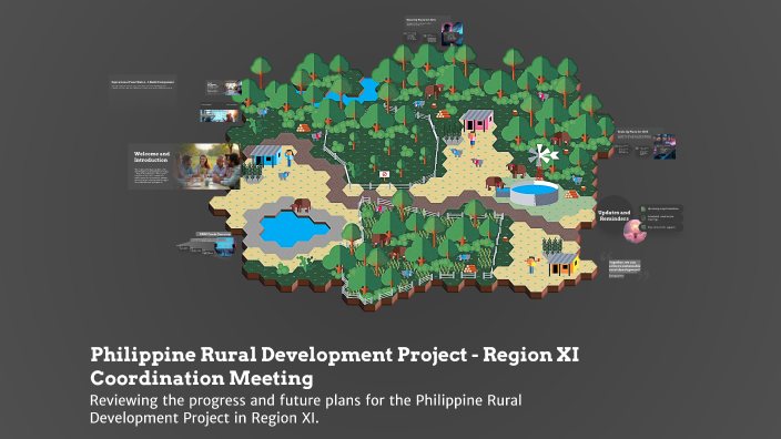 Philippine Rural Development Project - Region XI Coordination Meeting ...