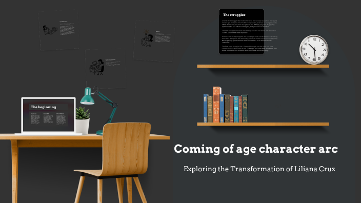 Character Arc - Ava Bast by ava bast on Prezi