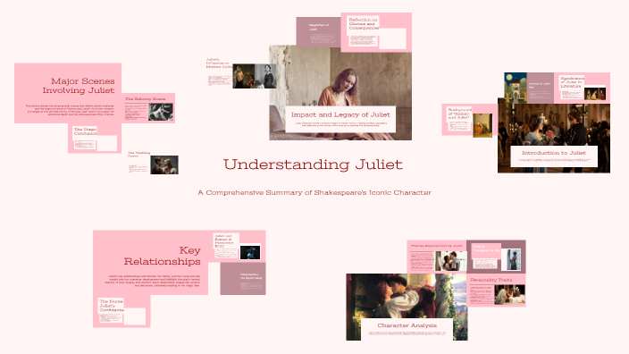 Understanding Juliet by KATIE FRANCO on Prezi