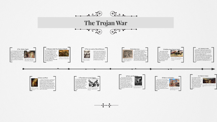 Trojan War Timeline by janet pontes on Prezi