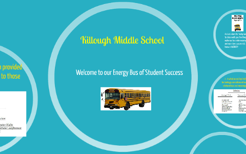 Killough Middle School by Bryan Brown on Prezi