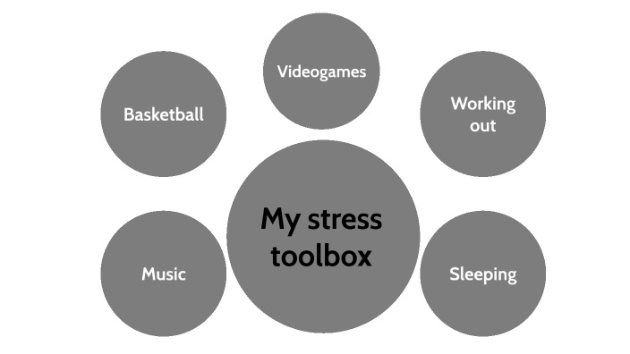 stress tool box by Bryce Baez on Prezi
