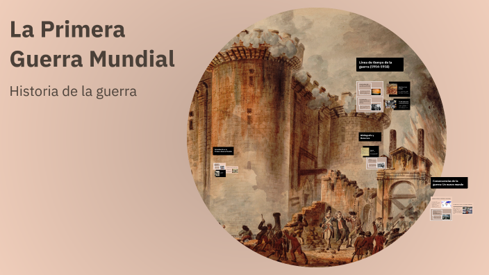 La Primera Guerra Mundial by Zayra Lizeth Escobar Ramírez on Prezi