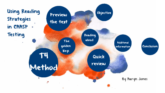 Reading Strategies for CAASP testing by aarynjones jones on Prezi