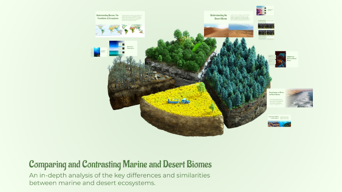 Comparing and Contrasting Marine and Desert Biomes by James MARUCA on Prezi