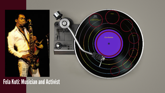 Fela Kuti: Musician and Activist by Telisa Gardner on Prezi