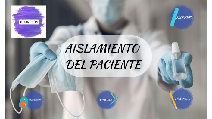 AISLAMIENTO DEL PACIENTE by Milenka Carbonel on Prezi