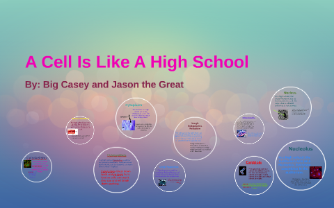 A Cell Is Like A High School by on Prezi