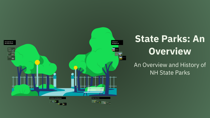 State Parks: An Overview by Darienne Messer on Prezi