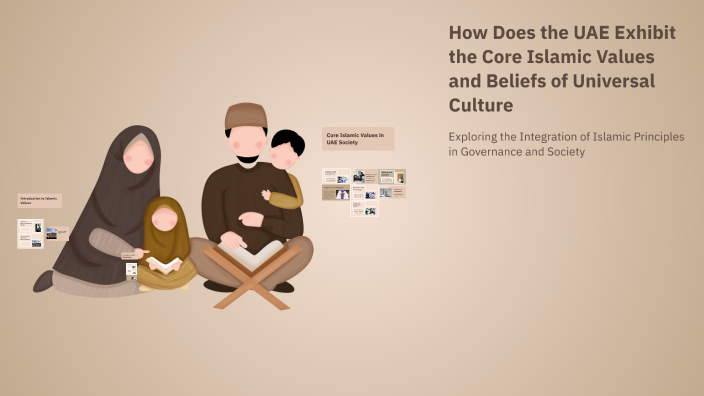How Does the UAE Exhibit the Core Islamic Values and Beliefs of ...