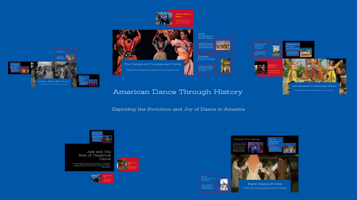 American Dance Through History by Haris Eco on Prezi