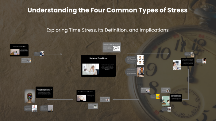Understanding the Four Common Types of Stress by Lee Paton on Prezi