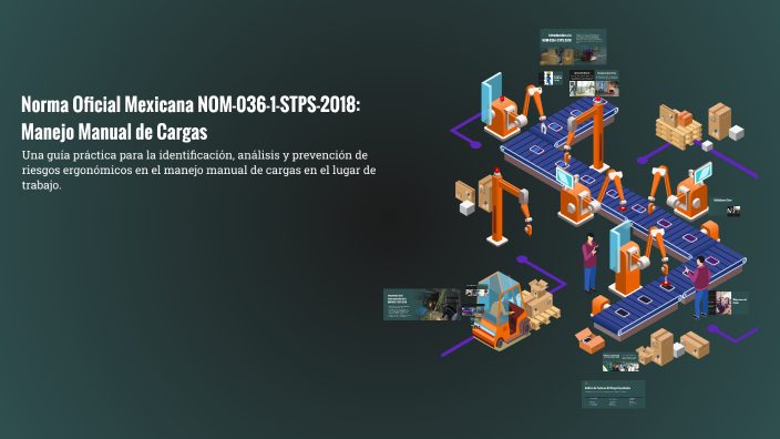 Norma Oficial Mexicana NOM-036-1-STPS-2018: Manejo Manual de Cargas by ...