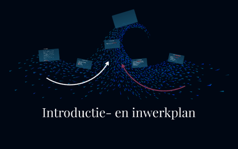Introductie- en inwerkplan by on Prezi