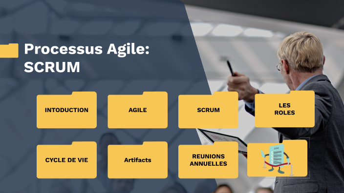 Processus agile : Scrum by Iheb cherif on Prezi