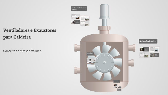 Ventiladores e Exaustores para Caldeira by RODRIGO MACEDO on Prezi