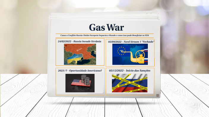 Gas Wars by Mendo Sampaio Neto on Prezi