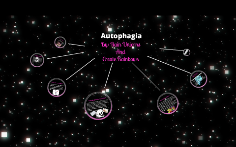Autophagia by kristina pettyjohn on Prezi