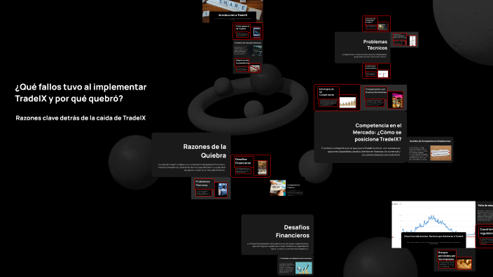 ¿Qué fallos tuvo al implementar TradeIX y por qué quebró? by lily ...