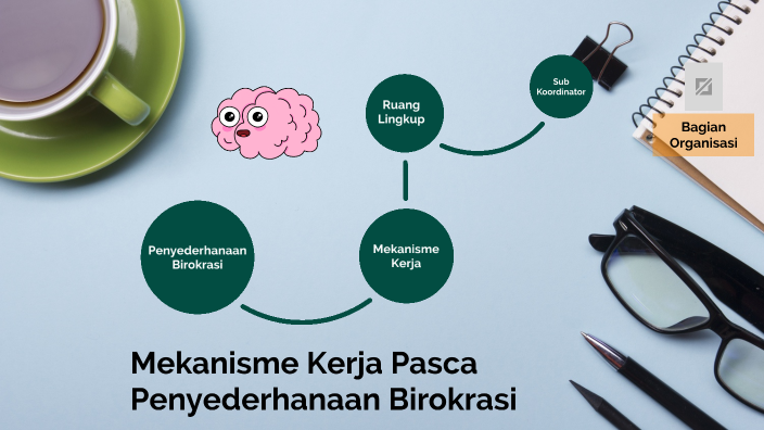 Mekanisme Kerja by bagian organisasi on Prezi