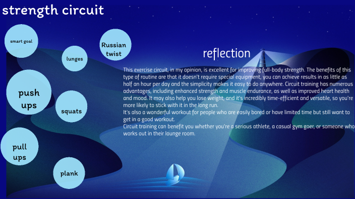 PDH assignment strength by Declan Matthews on Prezi