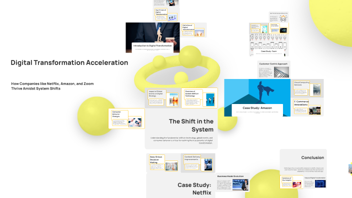 Digital Transformation Acceleration by subhashree panigrahy on Prezi