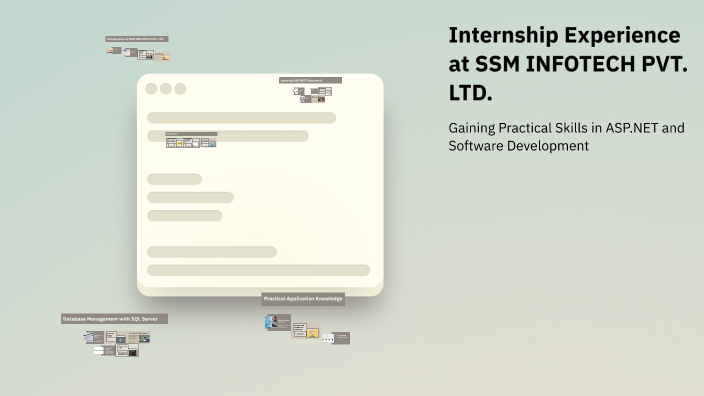 Internship Experience at SSM INFOTECH PVT. LTD. by Feny Patel on Prezi