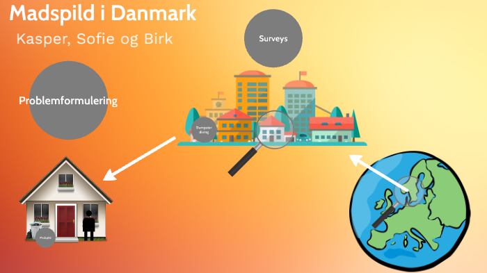 Madspild i Danmark by Kasper Schultz Hansen on Prezi