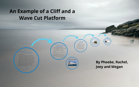 An Example of a cliff and a wave cut platform by Phoebe Penty on Prezi