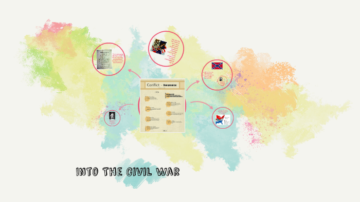 Into The Civil War by Nicole WATLEY on Prezi
