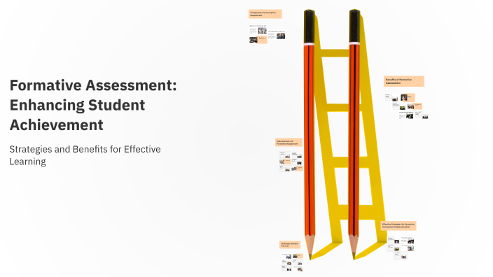 Formative Assessment: Enhancing Student Achievement by Sabina Alyounes ...