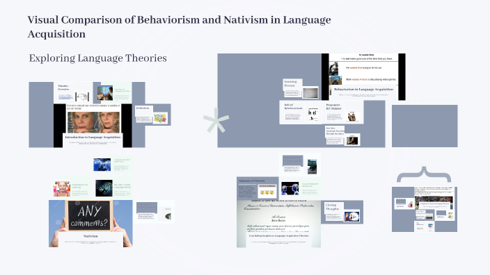 Visual Comparison of Behaviorism and Nativism in Language Acquisition ...