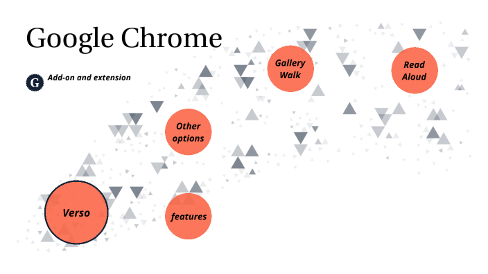Google Chrome Add-ons and Extensions by Hyewon Cho on Prezi