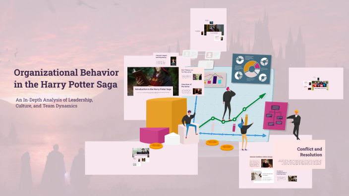 Organizational Behavior in the Harry Potter Saga by Megha Mallela ...