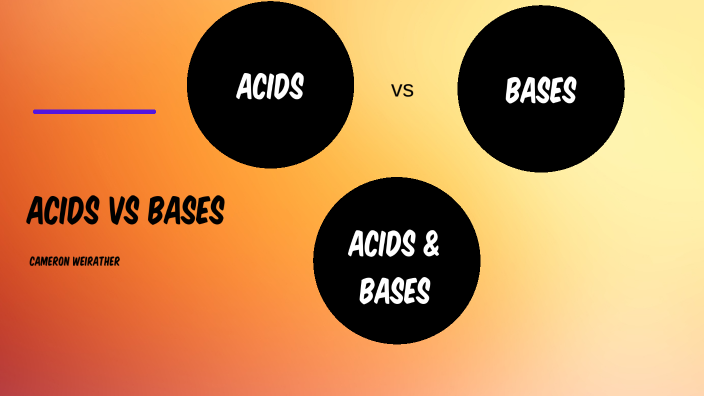 Acids vs Bases Chem Project by Cameron Weirather on Prezi