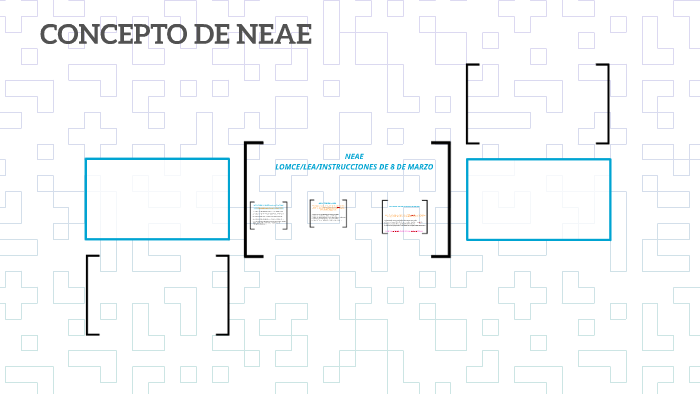CONCEPTO DE NEAE by manuel gonzalez on Prezi