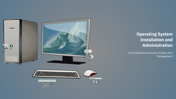 Operating System Installation and Administration by Heide Ylanan on Prezi