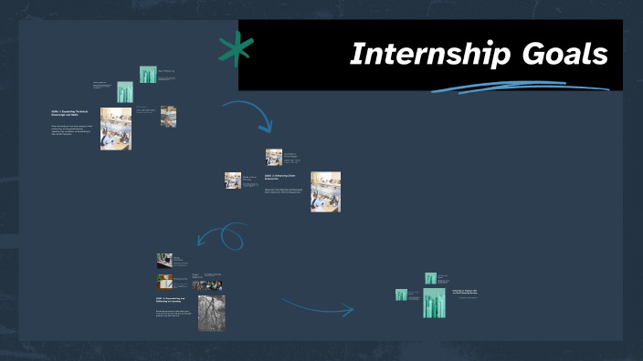 Internship Goals Overview by Jaya Thomas on Prezi