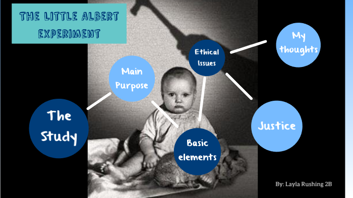 Psychology Project: Little Albert by layla rushing on Prezi