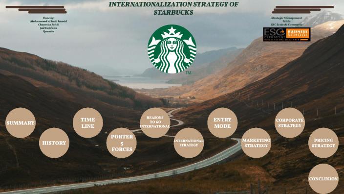 Internationalization strategy of starbucks by mohammad hamid on Prezi