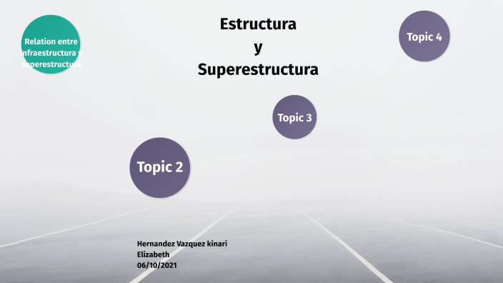 RELACION ENTRE INFRAESTRUCTURA Y SUPERESTRUCTURA by Bertha Vivanco Pérez on Prezi