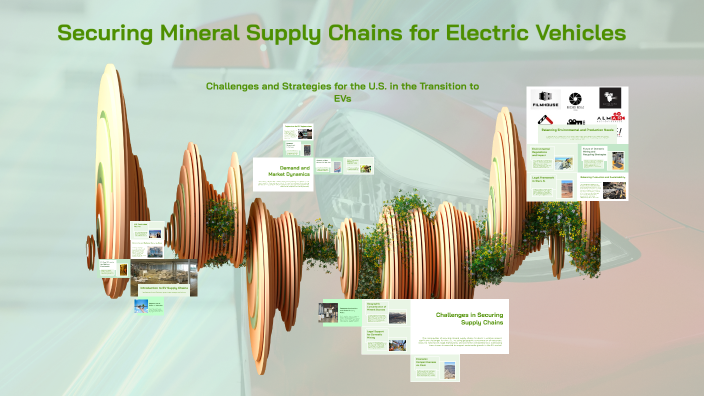 Securing Mineral Supply Chains for Electric Vehicles by Johan Elliot ...