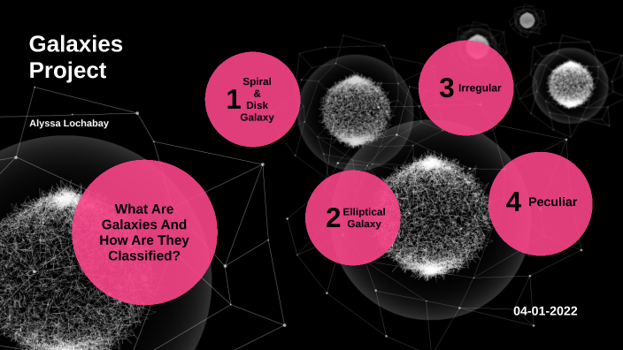 Galaxies Project by Alyssa Lochabay on Prezi