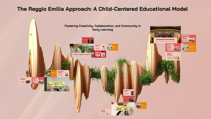 The Reggio Emilia Approach: A Child-Centered Educational Model by ...