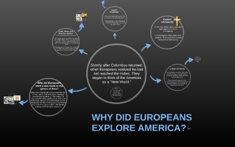 WHY DID EUROPEANS EXPLORE AMERICA? by Brooke Stewart on Prezi