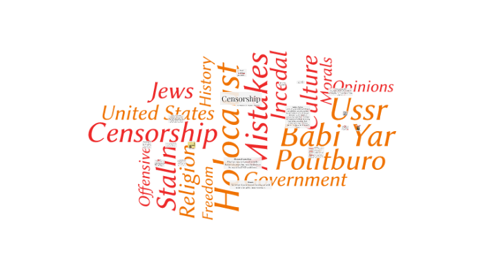 Omar Rashdan presents... by Omar Rashdan on Prezi