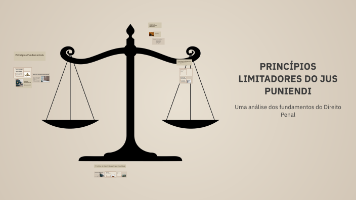 PRINCÍPIOS LIMITADORES DO JUS PUNIENDI by Ana Claudia Lucas on Prezi