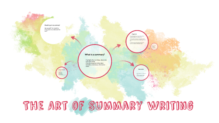 The Art of Summary writing by Anna Douglas on Prezi