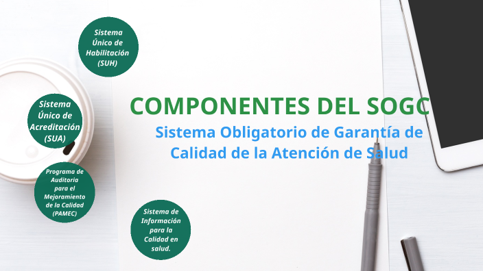 COMPONENTES DEL SOGC (Sistema Obligatorio de Garantía de Calidad de la ...