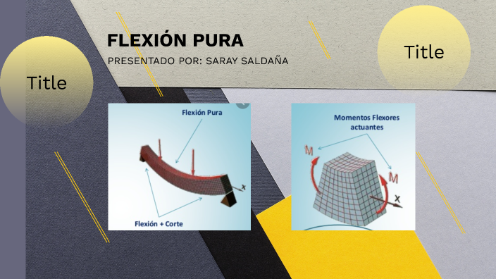 Flexión pura by Saray SCruz on Prezi